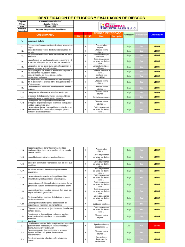 Identificacion de Peligros y Evaluacion de Riesgos | PDF | Materiales | Ciencias fisicas