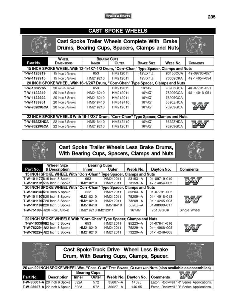 SPOKE WHEEL HUB | PDF | Brake | Anti Lock Braking System