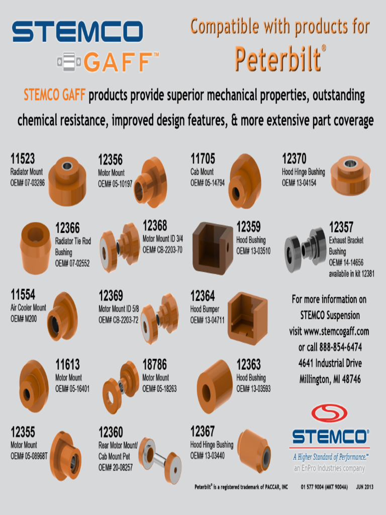 Stemco Gaff - Peterbilt Flyers | PDF