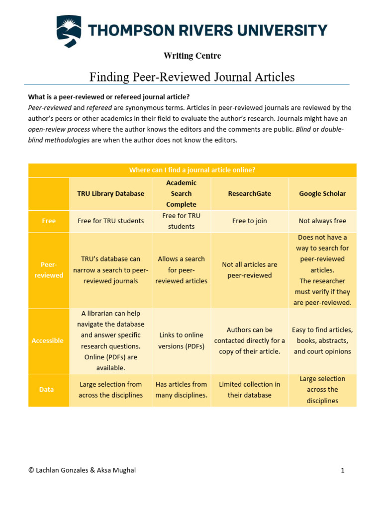 Finding Peer-Reviewed Journal Articles45142 | PDF | Academic Journal ...