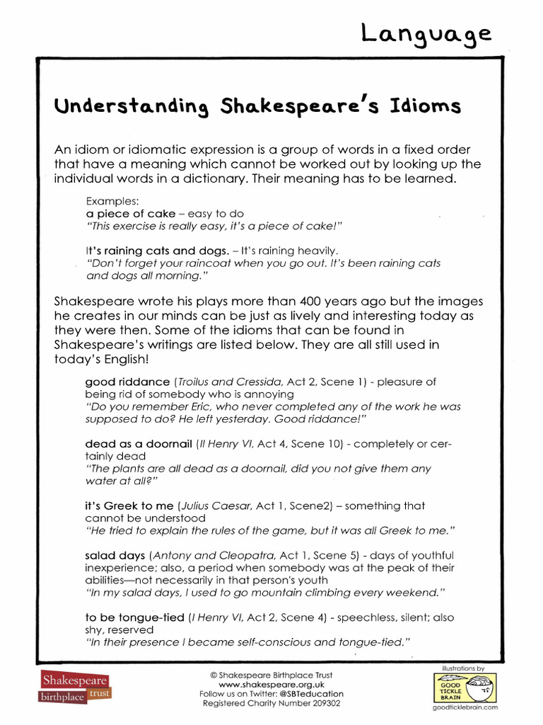 Shakespeare's Idioms and Their Meanings | PDF
