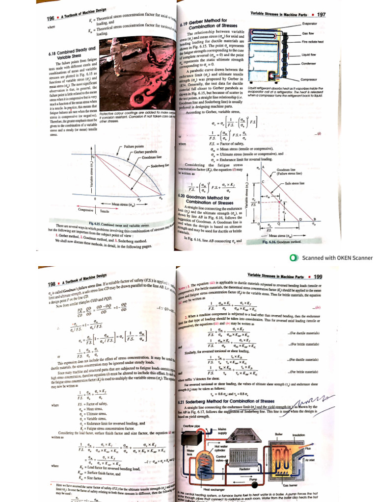 Combined Steady and Variable Stresses | PDF