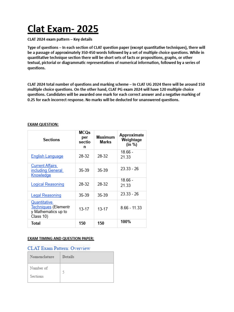 CLAT Exam Pattern: Overview | PDF | Multiple Choice | Reason