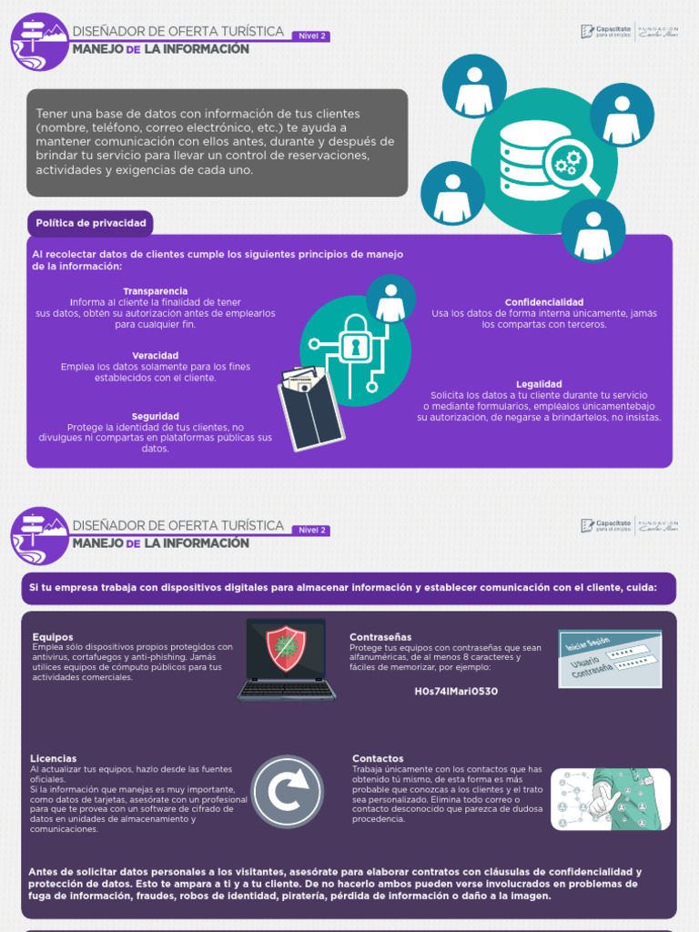 Manejo de información | PDF | Contraseña | Información