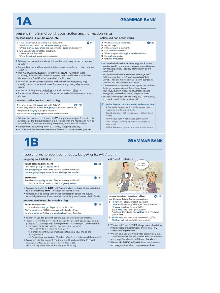 Grammar Book Leason | PDF