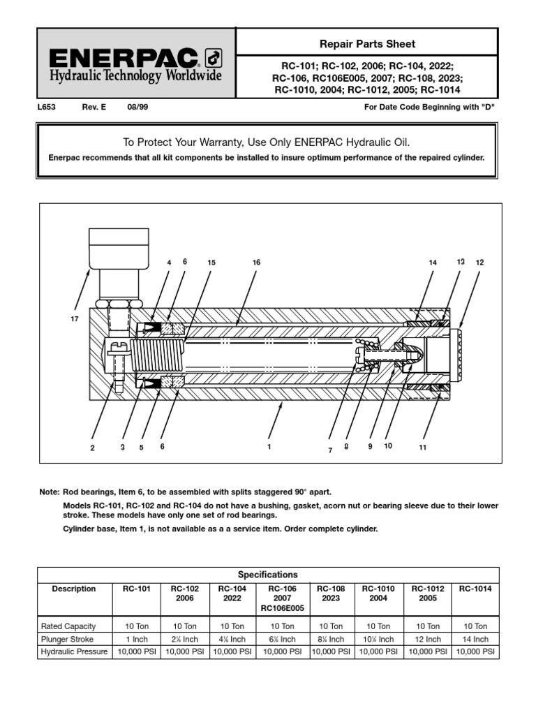 To Protect Your Warranty, Use Only ENERPAC Hydraulic Oil.: Repair Parts ...