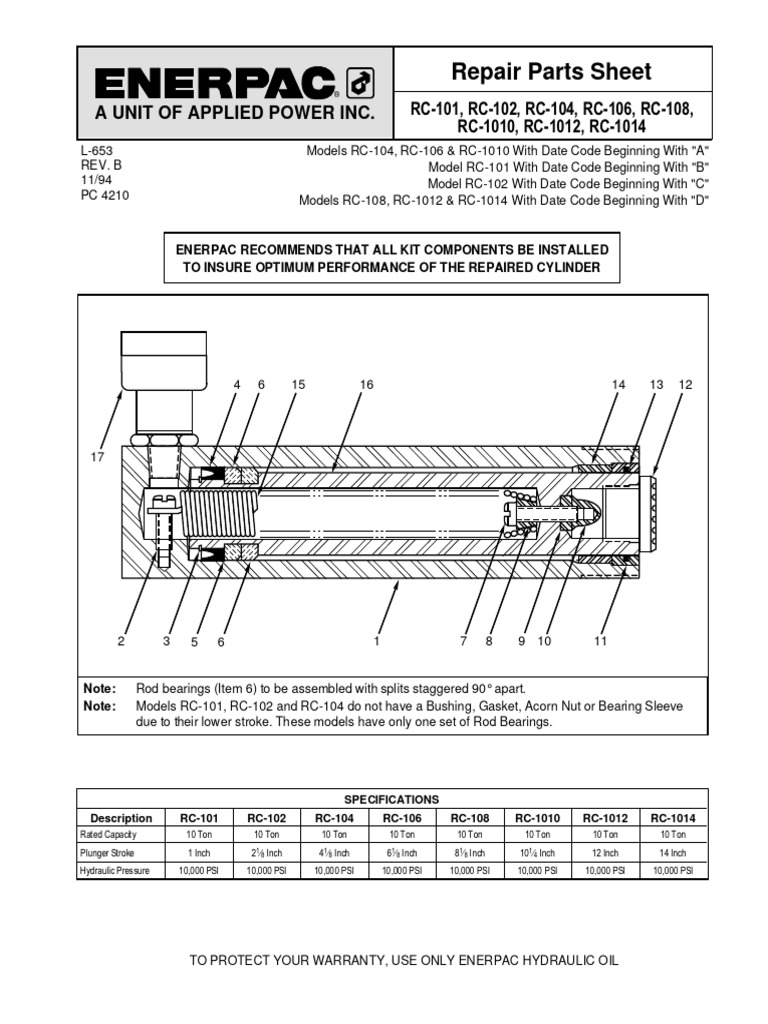Repair Parts Sheet: A Unit of Applied Power Inc | Download Free PDF ...