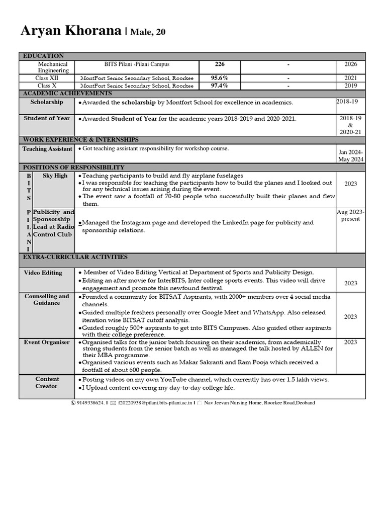Resume by Aryan Khorana | PDF Resume by Aryan Khorana | PDF