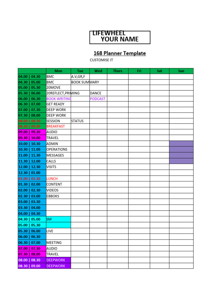 ACTIVITY 1-TIME AUDIT 168 Planner Template. | PDF