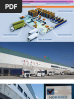 Guía Completa del Sistema Croamis | PDF