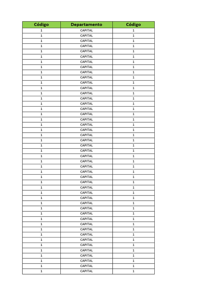 Codigo de Referencia Geografica | PDF