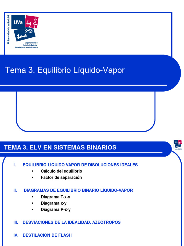 BOS T3 Equilibrio Liquido Vapor | PDF | Destilación | Diagrama de fases