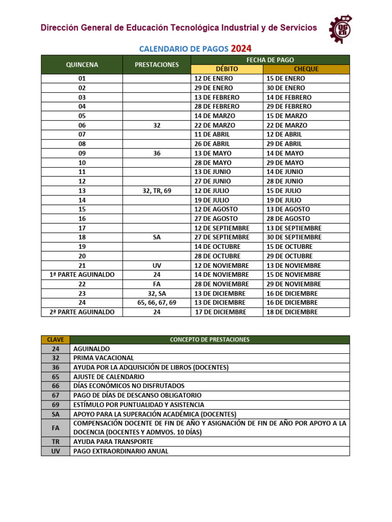 Calendario de Pagos 2024 - DGETI | PDF