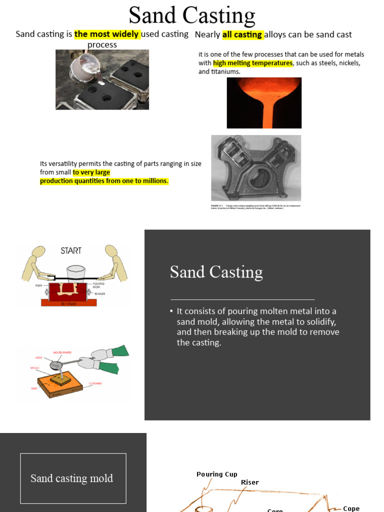 Sand Casting for Metalworkers | PDF