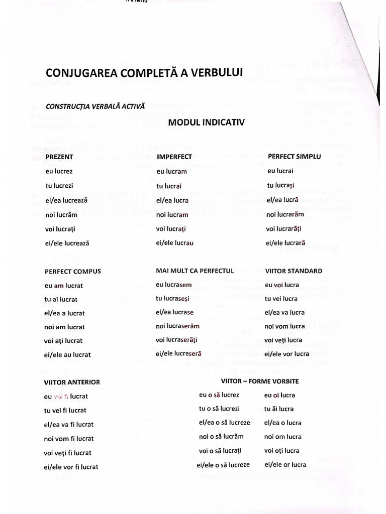 Conjugarea Verbului | PDF