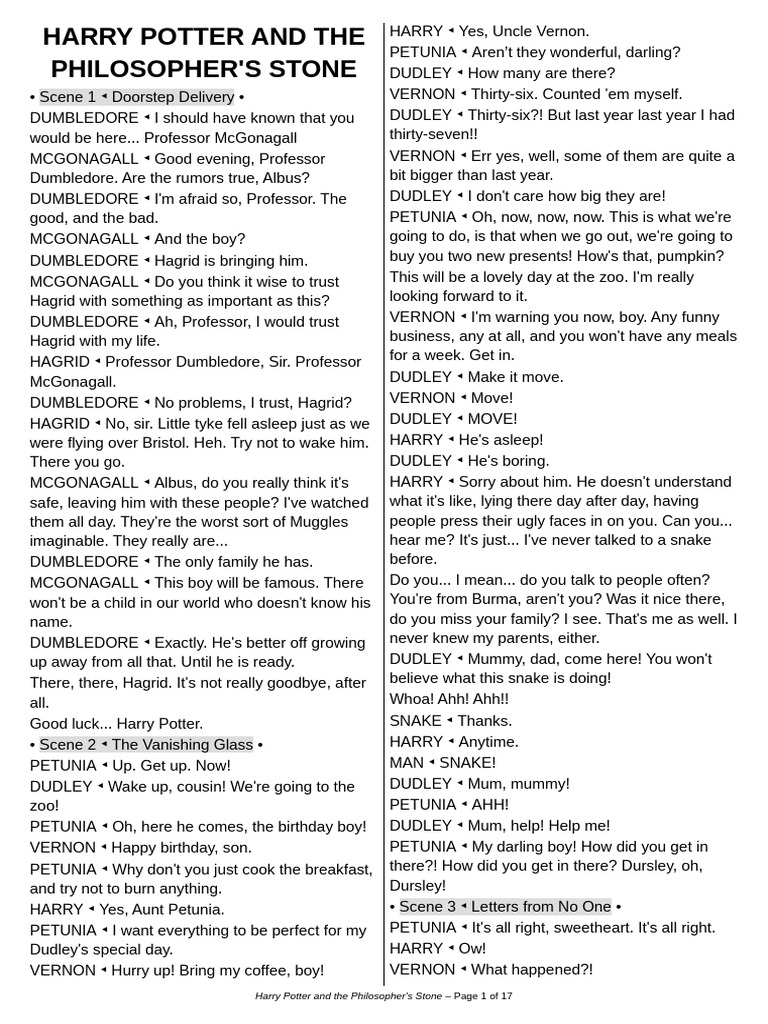 HARRY POTTER Creative | PDF | Fantasy Novel Series | Contemporary ...