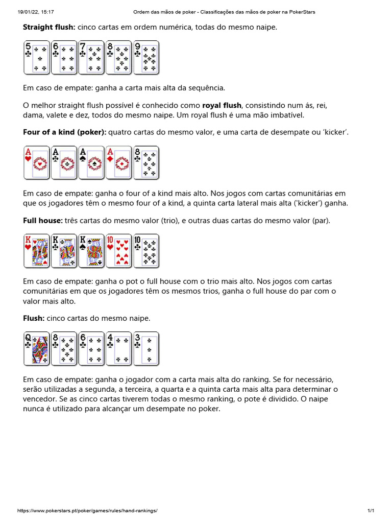 Ordem Das Mãos de Poker - Classificações Das Mãos de Poker Na ...
