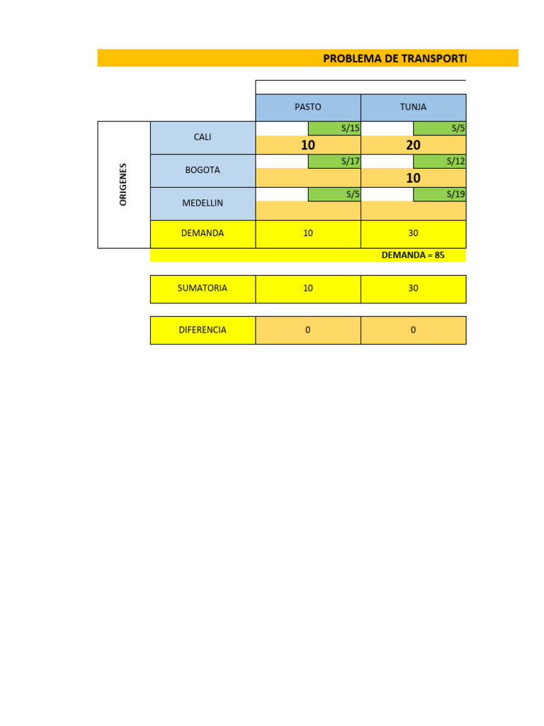 Caso 5 Solver | PDF | Optimización Matemática