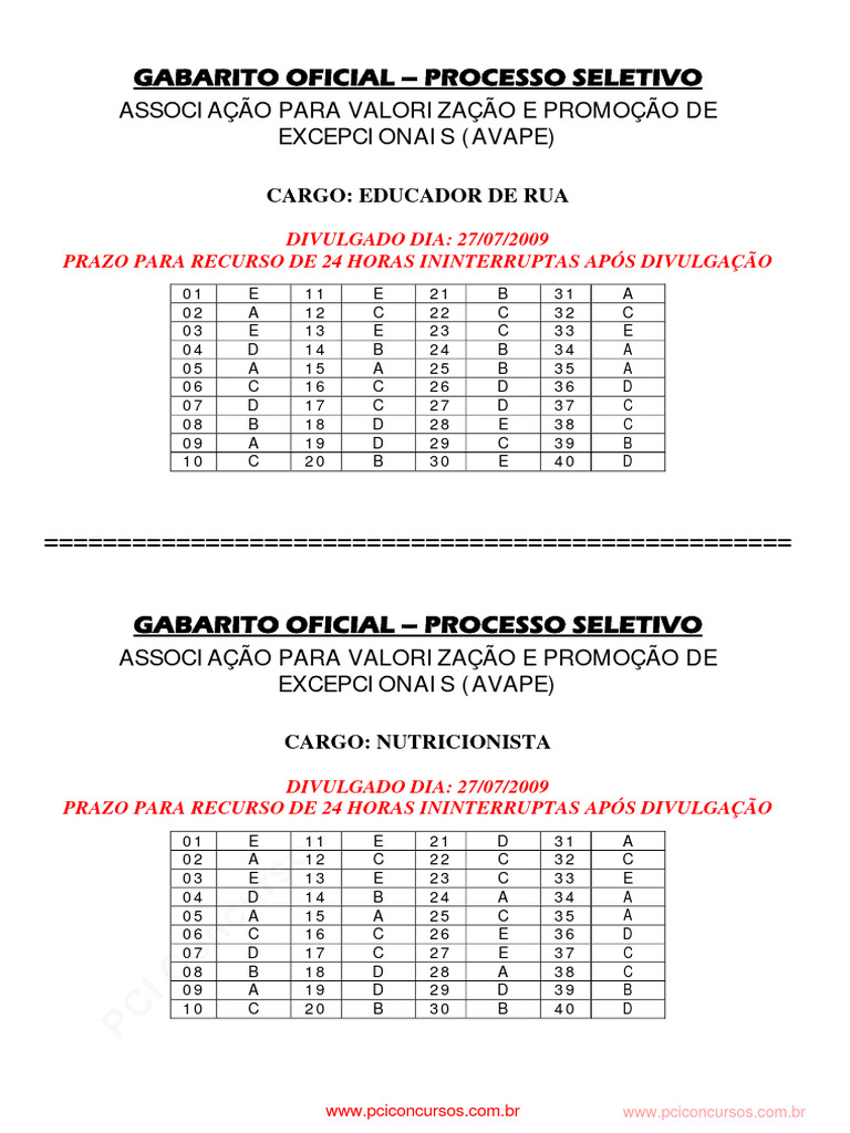 Gabarito Oficial - Processo Seletivo: Associação para Valorização E ...