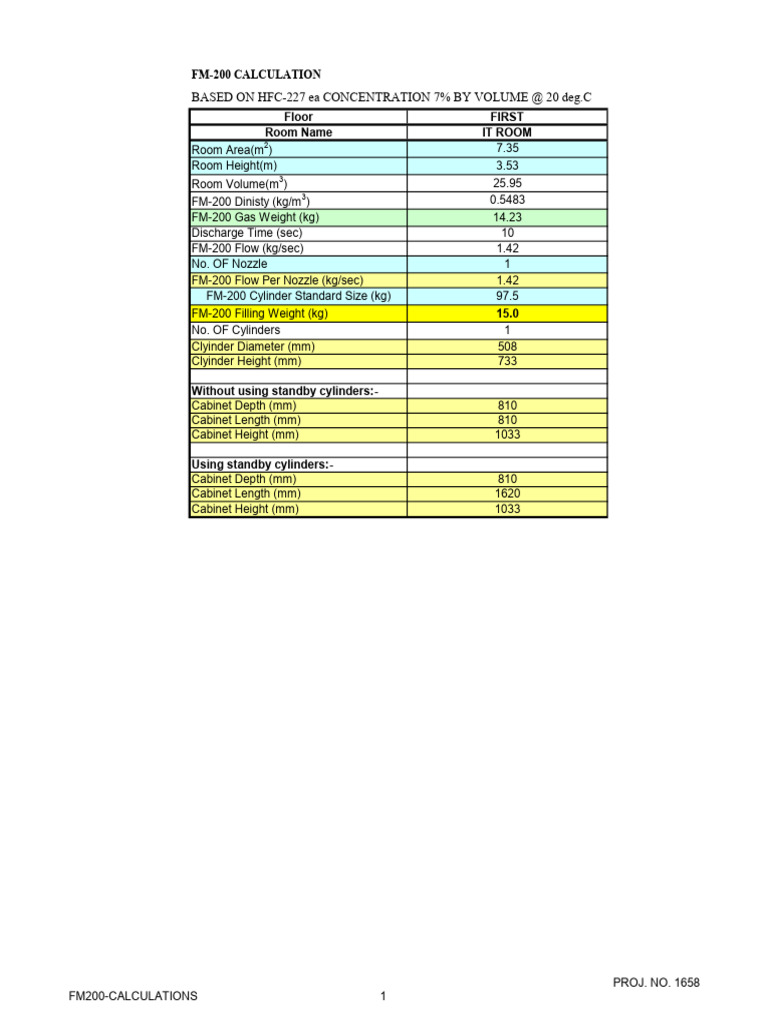 FM200 Calculation | PDF