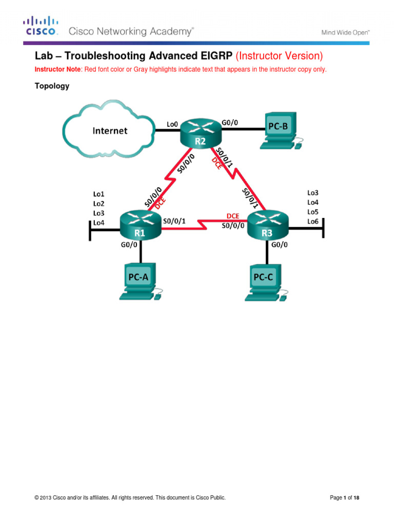 8.2.3.7 Lab - Troubleshooting Advanced EIGRP - ILM | PDF | Ip Address | Router (Computing)