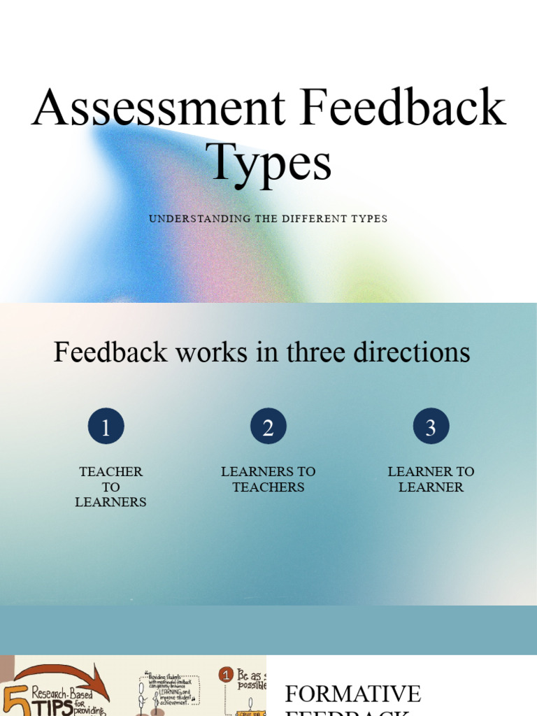 Types of Feedback in Education | PDF | Motivational | Motivation