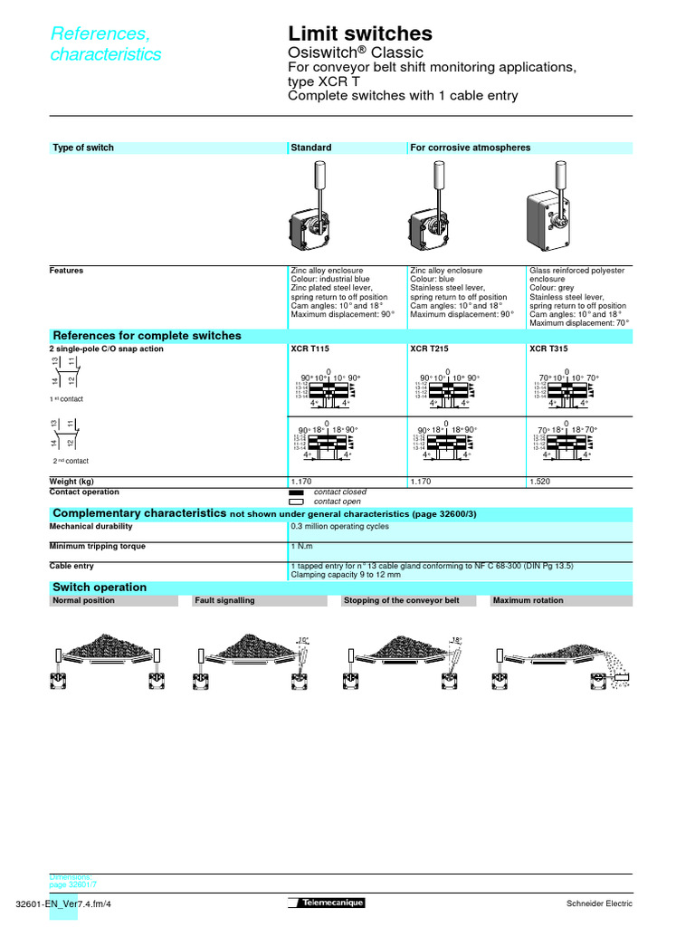 Belt Sway Switch | PDF | Secondary Sector Of The Economy | Metals Belt Sway Switch | PDF | Secondary Sector Of The Economy | Metals