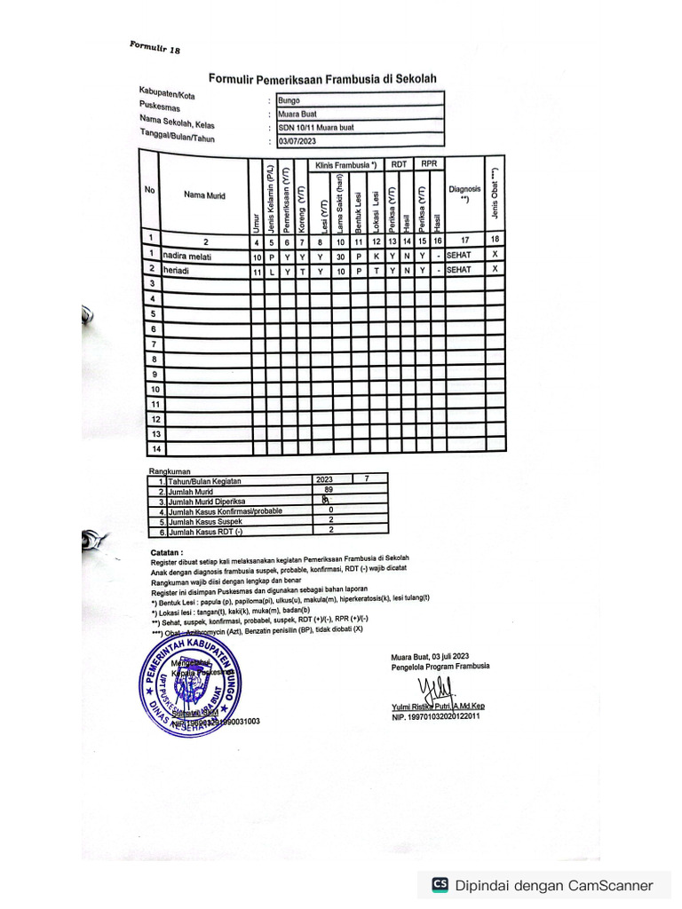 Form 18 | PDF