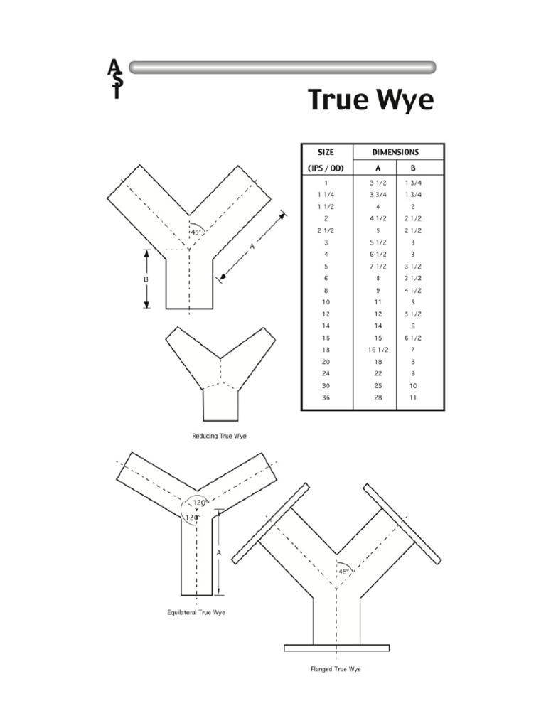 True Wye | PDF