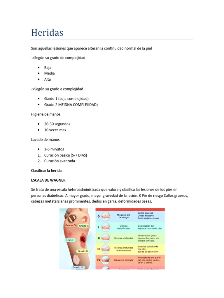 Manejo de Heridas | PDF | Herida | Hueso
