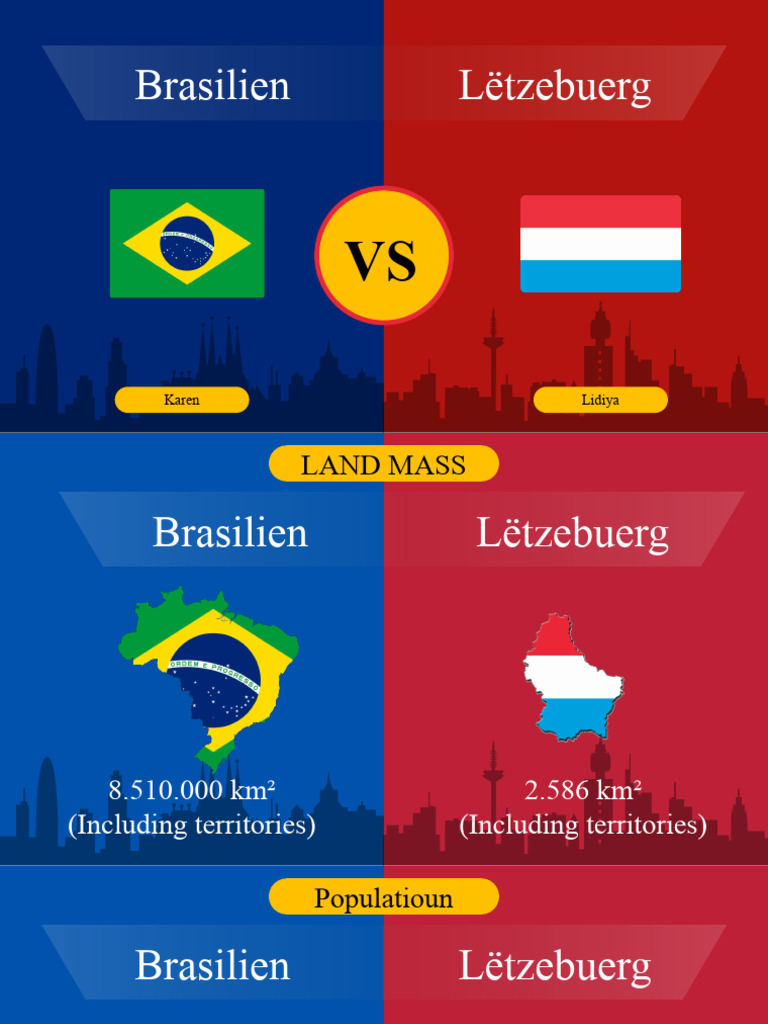 Side by Side Comparison Template | PDF