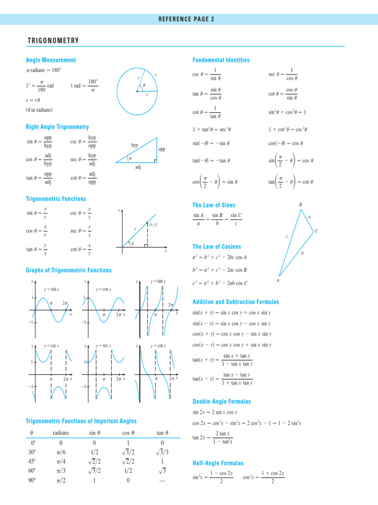 Reference Page 2 Trigonometry | PDF | Trigonometric Functions | Trigonometry