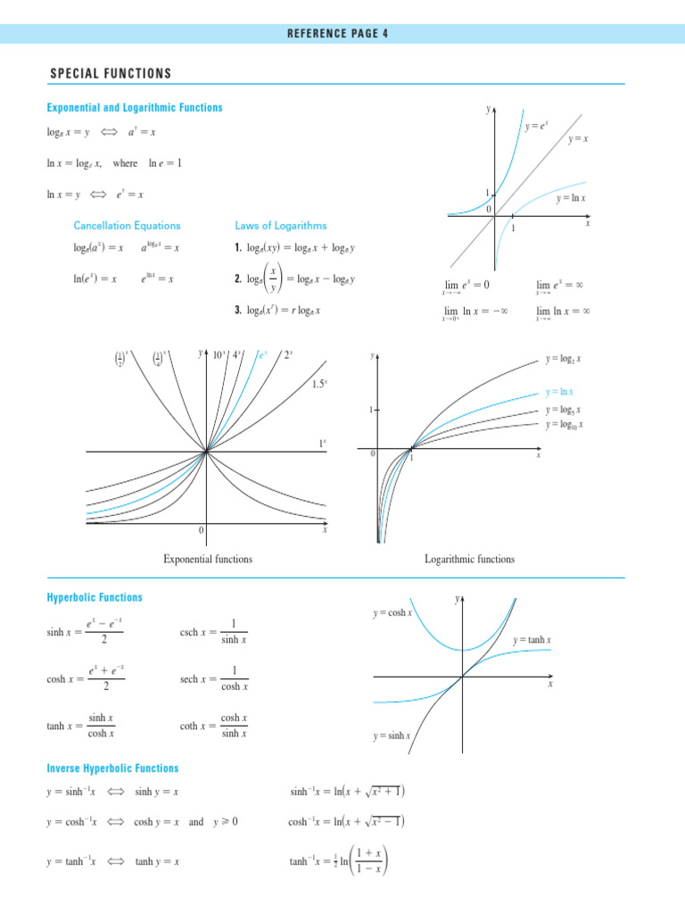 Reference Page 4 Exponential & Logarithm Functions | PDF | Logarithm | Mathematical Relations