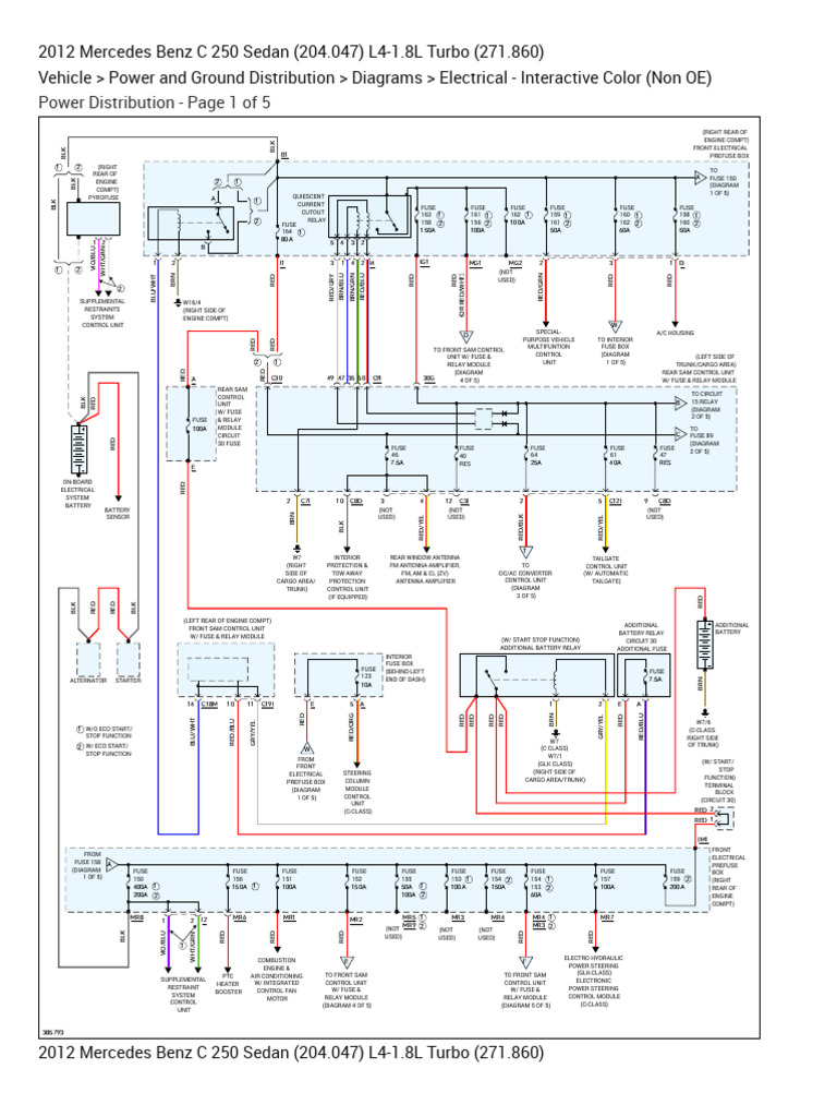 2012 Mercedes C250 Fuse Box Diagram | PDF | Fuse (Electrical) | Trunk (Car)