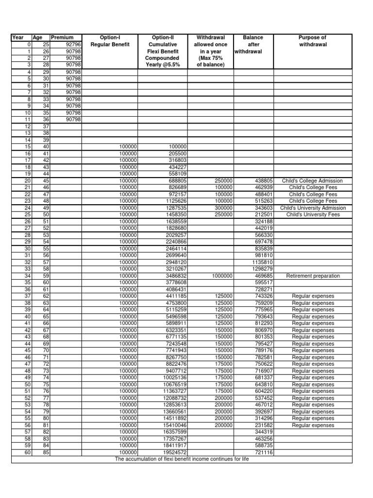 JU | PDF | Financial Services | Government Finances