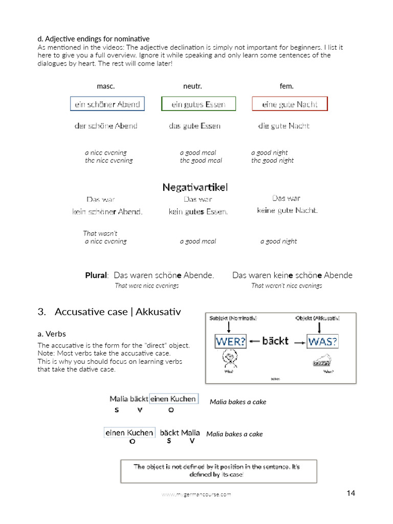 German Grammar Reference Book V1 Nnjve0.pdf Extract 3 | PDF