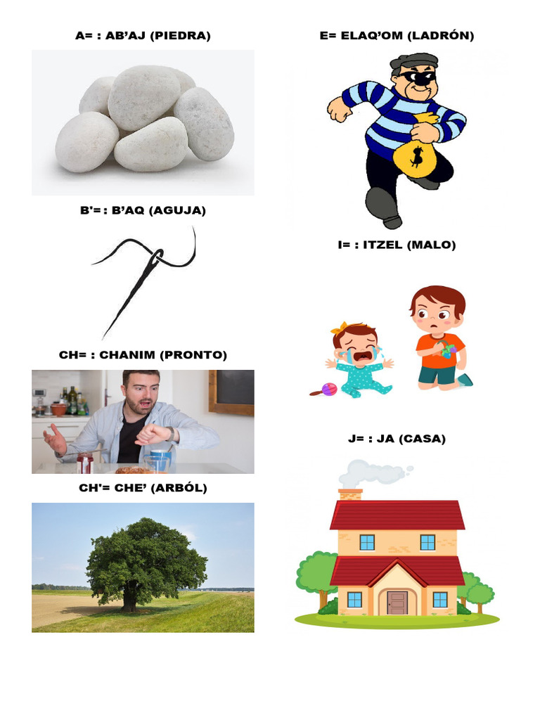 Abecedario en Kiche Con Imagenes | PDF