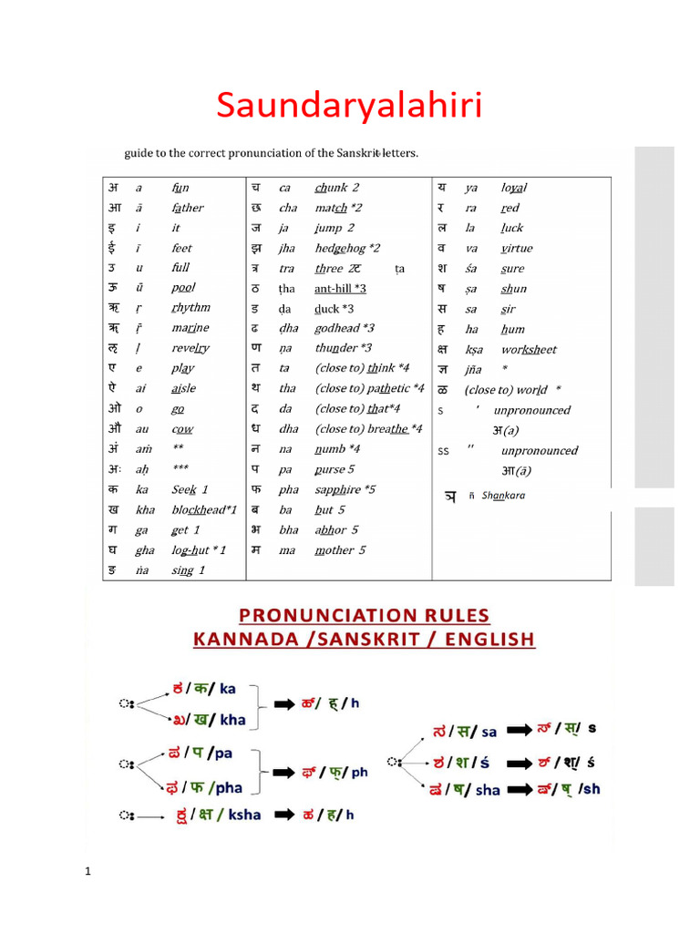 SL English | PDF | Gender And Hinduism | Hindu Deities
