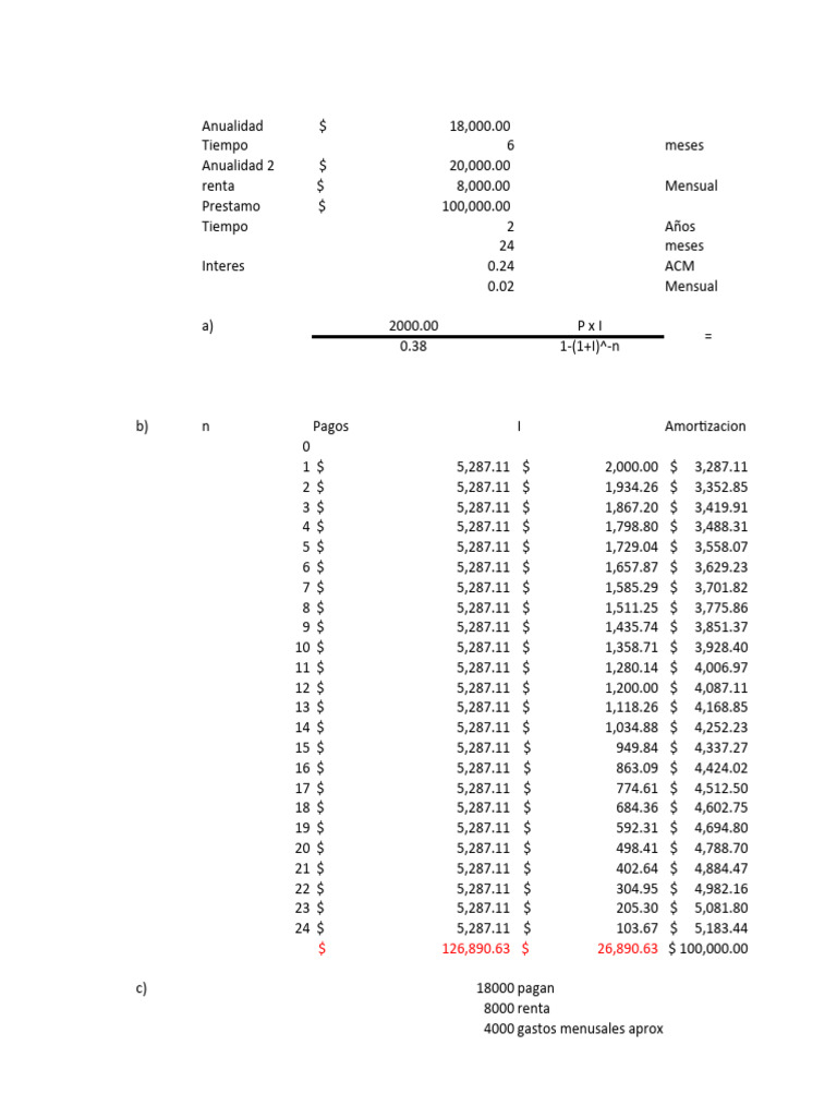 Tarea Mate Fin 7 | PDF | Servicios financieros | Hoja de balance