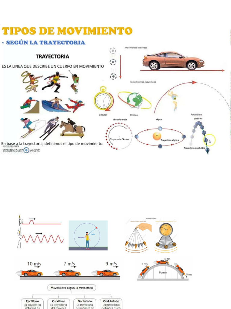 Imagenes Tipos de Trayectoria | PDF