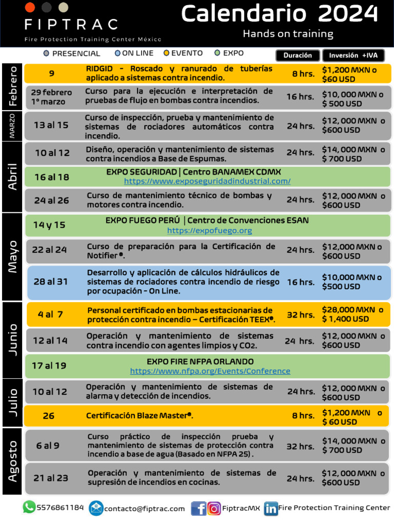 Calendario 2024 FIPTRAC - 11 DIC | PDF | Tecnología