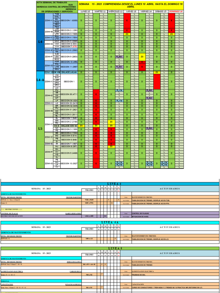 Prolongacion Sem 15 | PDF | Tránsito rápido