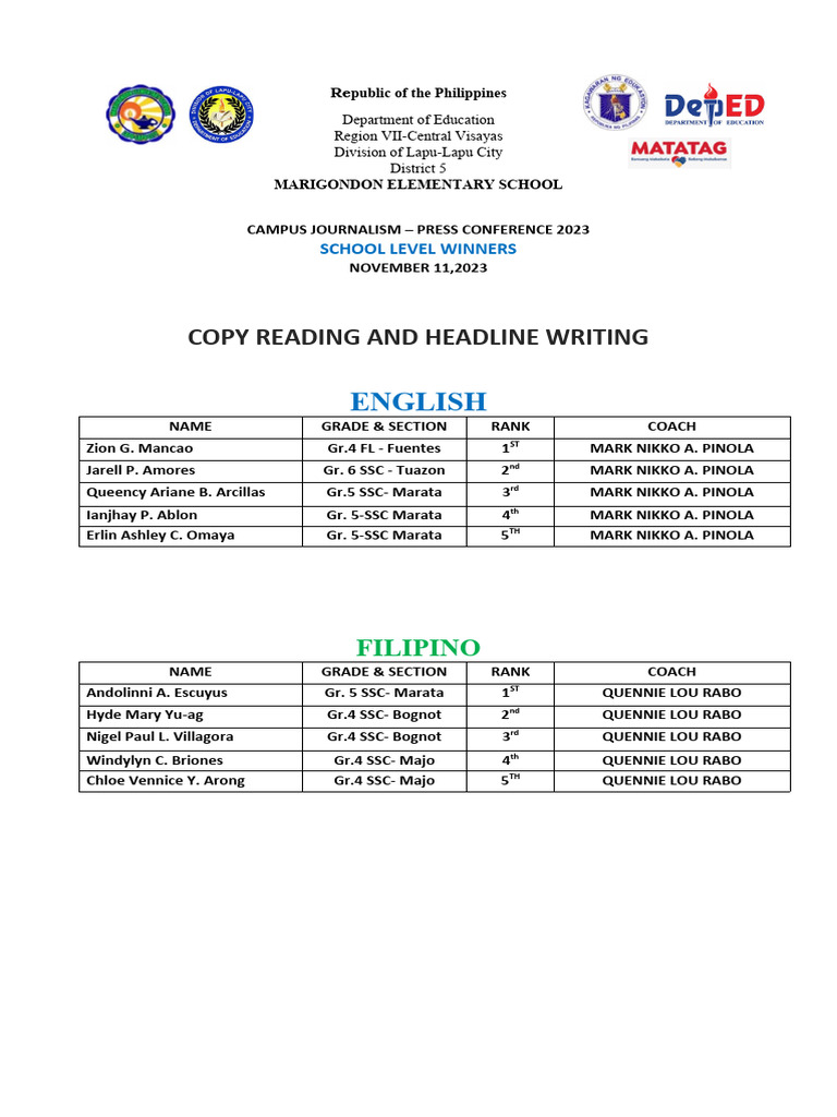 Copy Reading and Headline Writing School Level Winners | PDF
