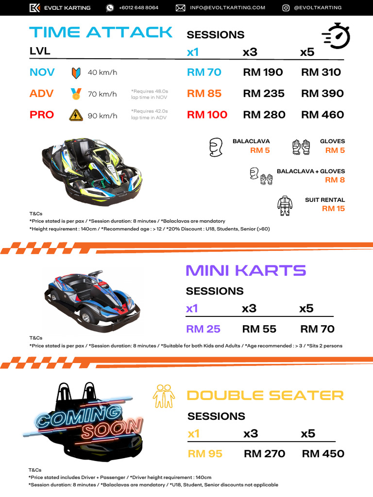 Pricing Package A4 V3 | PDF | Grand Prix Motor Racing | Open Wheel Racing