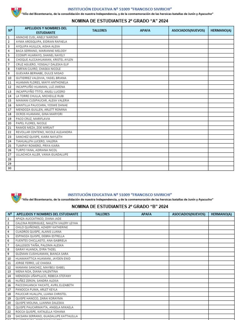 NÓMINA DE EST 2024 Turno Mañana APAFA | PDF
