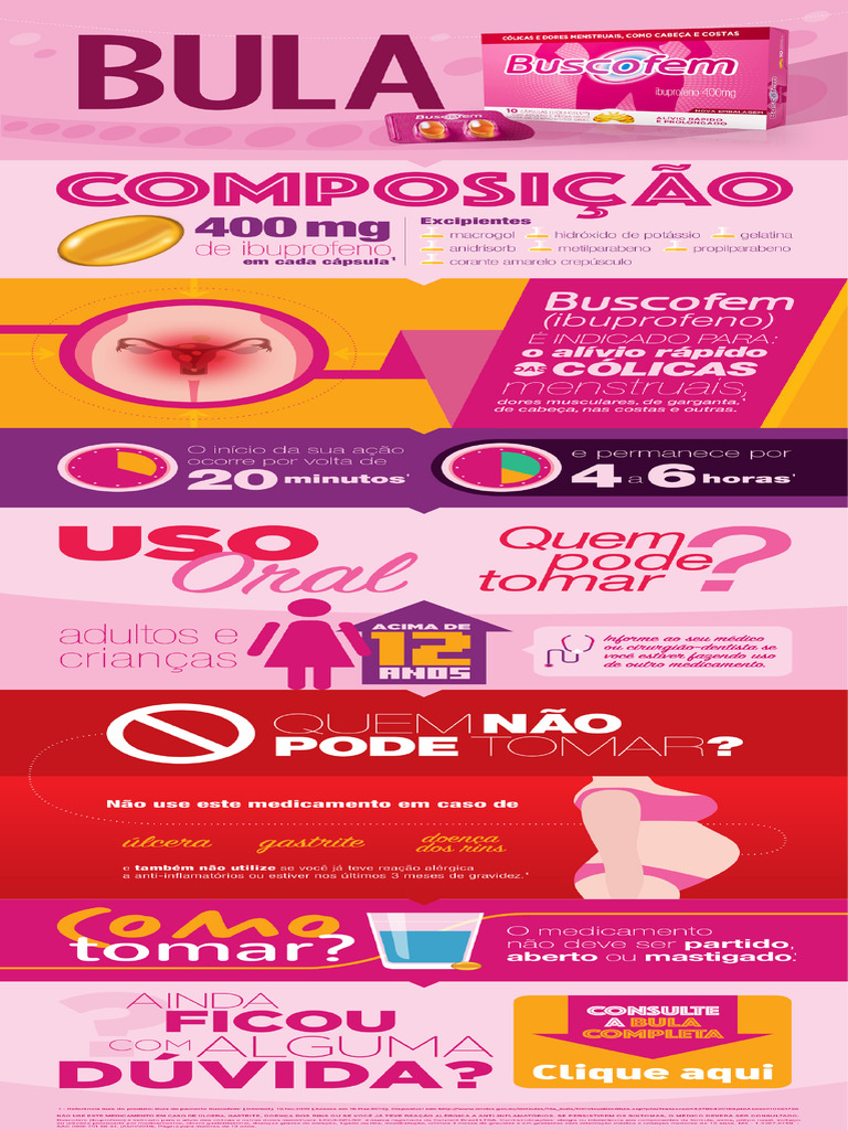 Bula Compacta Paciente | PDF