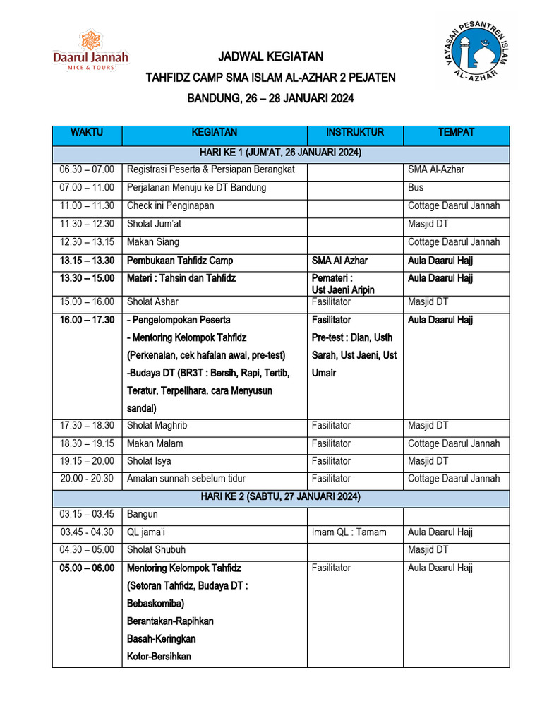 Rundown Tahfidz Camp SMA Al-Azhar Pejaten | PDF