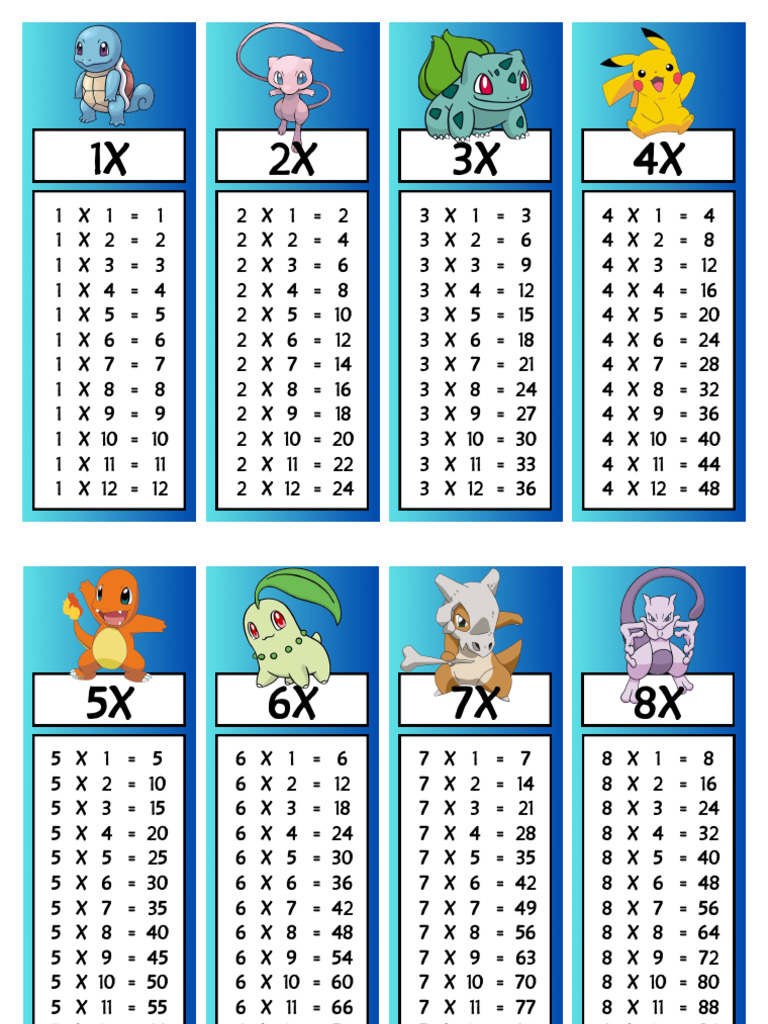 Copia de Copia de Colorful Rainbow Multiplication Flashcards | PDF