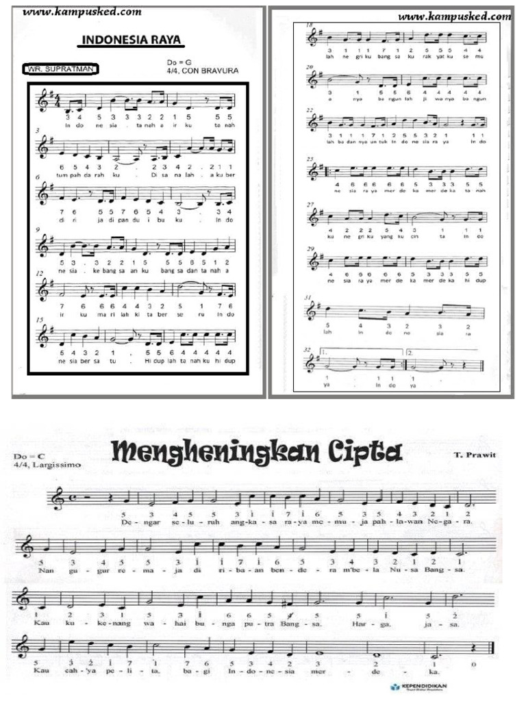 Partitur Indonesia Raya | PDF