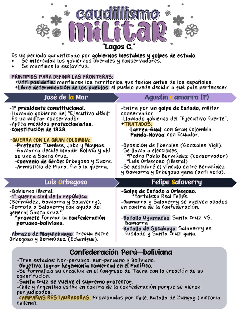 República Peruana | PDF | Perú | Comunidad andina